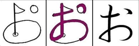 Hiragana Input Quiz — Easy Mode Marshalls Site