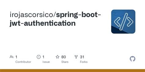 Spring Boot Jwt Authentication Src Main Java Irojas Demojwt Demo
