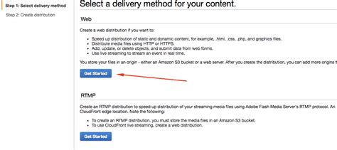 Deploying React And Angular Single Page Applications To Aws Cloudfront Blog By Lucas Santos