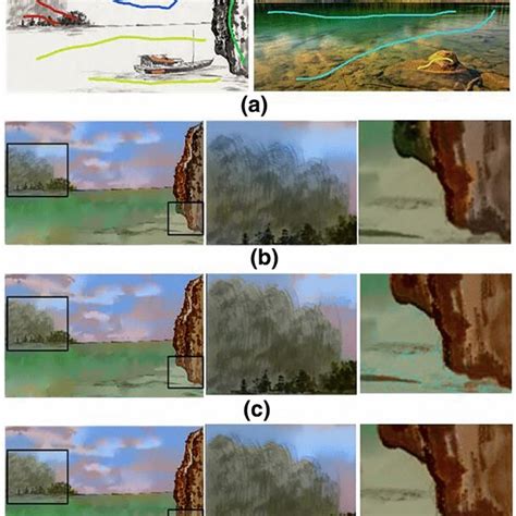 Colorization Results By Optimization A Levin Et Al 15 S Method B