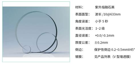 紫外熔融石英激光平面窗口 光学窗口 四川光天下激光科技有限公司