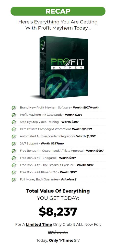 Profit Mayhem Review Worlds Most Powerful List Building App Ever