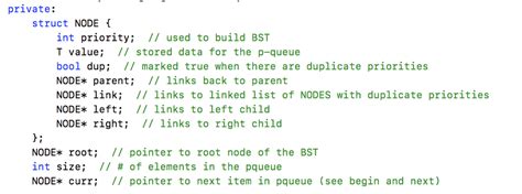 GitHub Myelyu2 Priority Queue With Google Tests Framework Priority Queue Project With Google