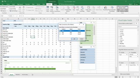 Microsoft Excel Pivot Table Tutorial For Beginners Urduhindi Part I