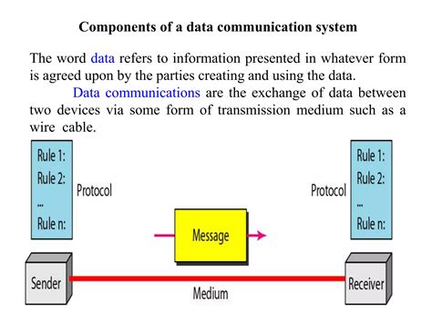 Unit 1 Introduction To Computer Networks Pptx Computer Networking