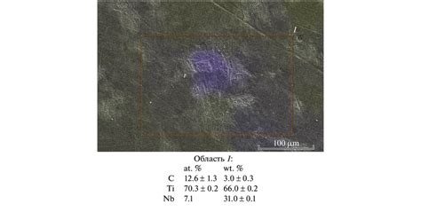 Microstructure Of Ti 074 Nb 021 Zr 005 β Type Alloy Obtained In Hc