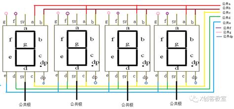 Arduino篇—多位数码管的应用 电子发烧友网