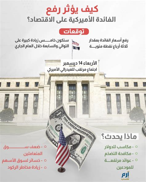 كيف يؤثر رفع الفائدة الأميركية على الاقتصاد؟ إرم بزنس