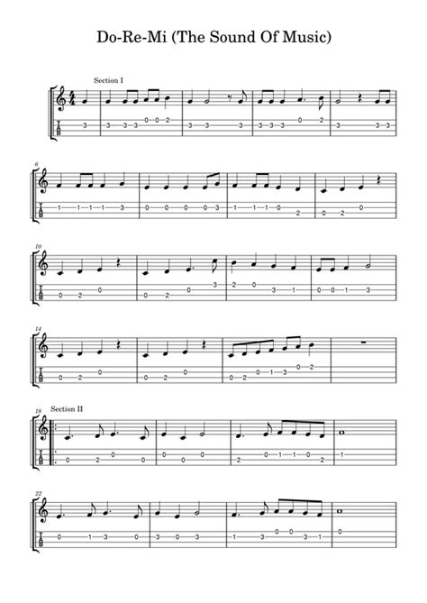 Do Re Mi The Sound Of Music Easy Ukulele Fingerpicking Tab