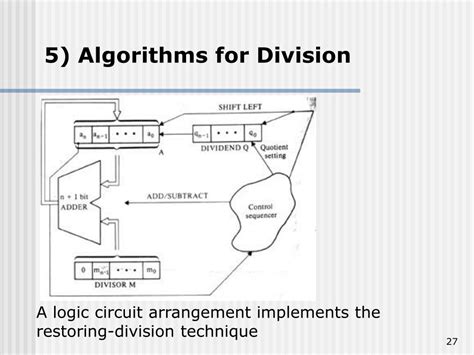 Ppt Binary Coded Decimal Powerpoint Presentation Free Download Id3697584