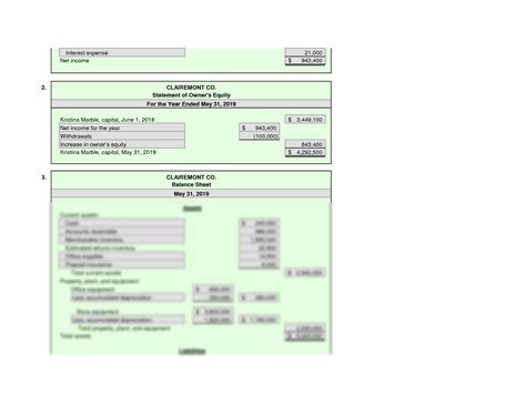 SOLUTION Accounting Assignment Pr 6 5a Studypool