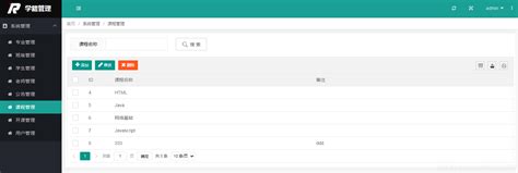 基于ssm实现学籍管理系统学籍管理系统 Ssm Csdn博客