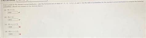 solved draw a graph lor the standard normal dithibution