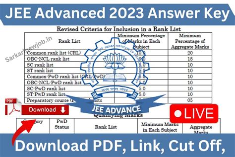Jee Advanced 2023 Answer Key Download Pdf Link Cut Off