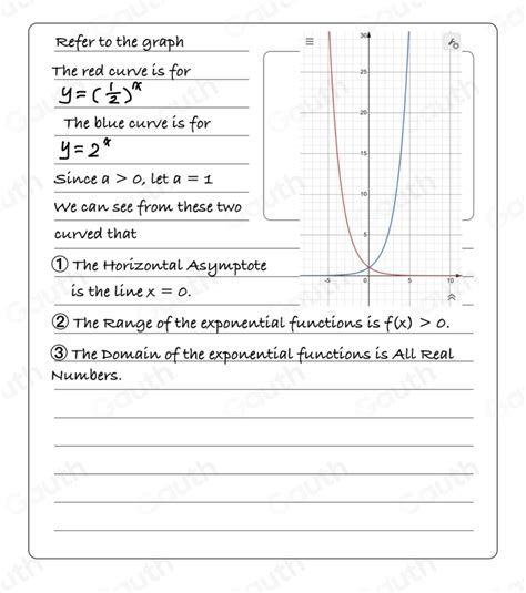 solved the horizontal asymptote is the line y 0 the horizontal