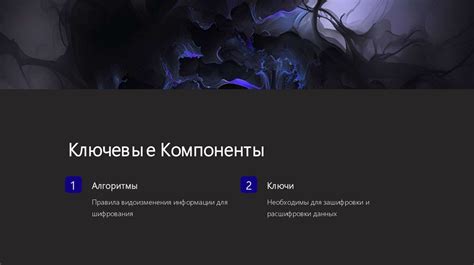 Криптография в России Xviii—xix вв презентация онлайн