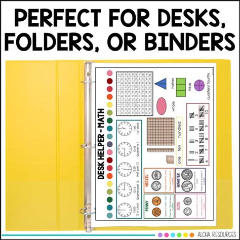 Second Grade Math And Ela Reference Sheet Desk Helper By Aloha Resources