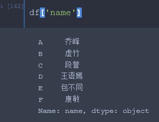 python dataframe索引 Python Dataframe常见索引方式详解 CSDN博客