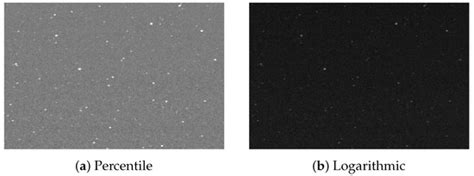 Aerospace Free Full Text A Novel Deep Learning Based Relabeling Architecture For Space
