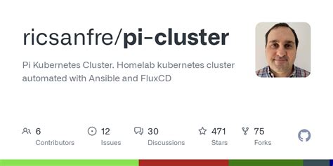 github ricsanfre pi cluster pi kubernetes cluster homelab