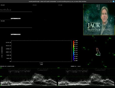 Digital Tape Guide Oyvindln Vhs Decode Wiki Github