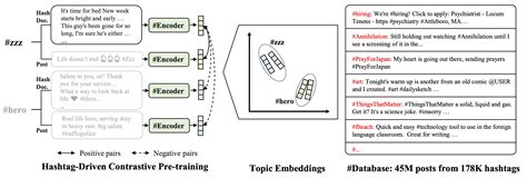 Albertan Hashencoder Hugging Face