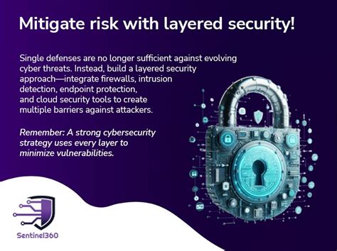 Sentinel360 On Linkedin Cybersecurity Layeredsecurity Riskmitigation Sentinel360 Sentinel