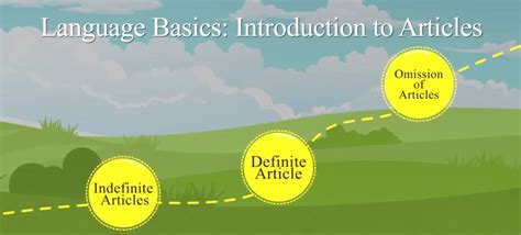 Communicationskill Articles Softskill English Ai Deeplearing Nlp