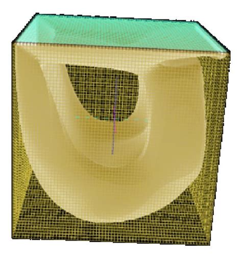 solution of 3d lid driven cavity problem with 16 subdomains a and 3d