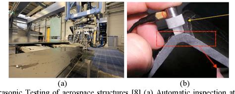 Figure 1 From Successes And Challenges In Non Destructive Testing Of