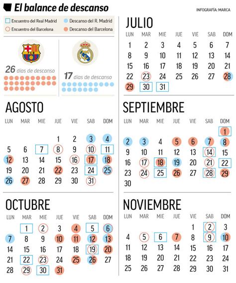 Thread Oficial FC Barcelona 2019 2020 Página 450 Mediavida