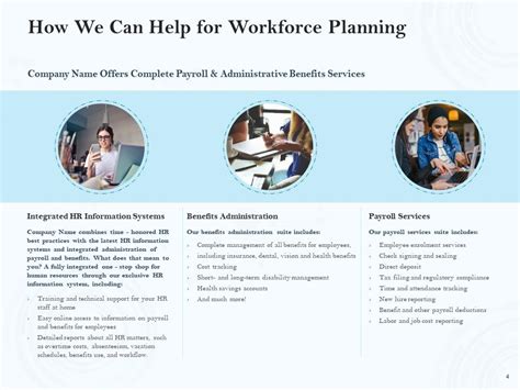 Workforce Planning Proposal Powerpoint Presentation Slides