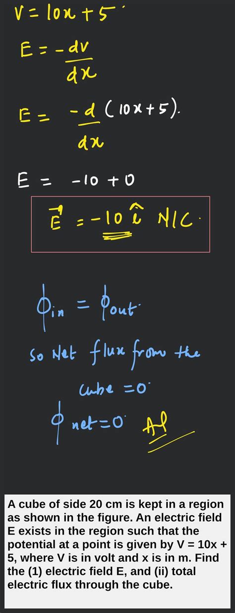 A Cube Of Side 20 Cm Is Kept In A Region As Shown In The Figure An Elect
