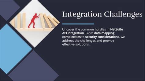 A Complete Guide To Netsuite Api Integration In 2023 Pdf Web