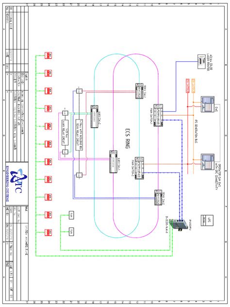 system architecture pdf