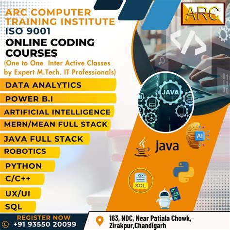 G K Rahi On Linkedin Unlock Your Coding Potential With Us Say Goodbye