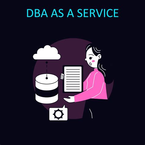 parag patel on linkedin dbaasservice sqldba database