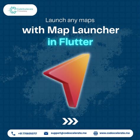 Flutterdev Mapintegration Maplauncher Fluttertips