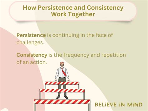 persistence vs consistency don t confuse they re different