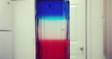 America The Shot Imgur
