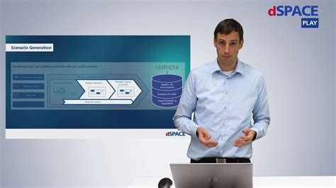 Dspace On Linkedin Scenario Generation For Autonomous Driving