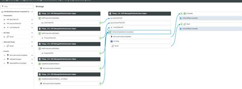 Solved A Bug In Mashup Data Properties Panel Ptc Community