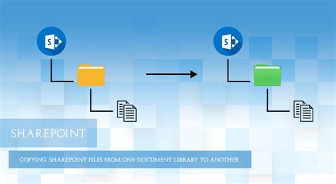 Copying SharePoint Files From One Document Library To Another