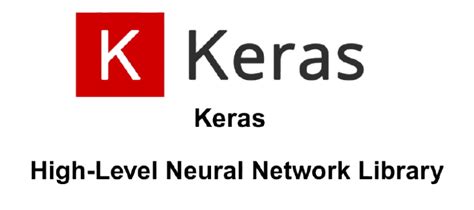 Top 10 Python Libraries Developers Should Know In 2025