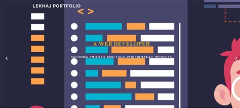 Github Harshavallamkonda Static Website For Client