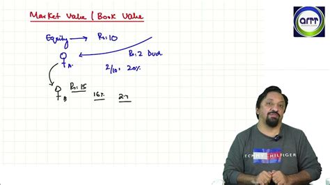 Lecture 1 Part 5 Waccc Market Value Vs Book Value Youtube