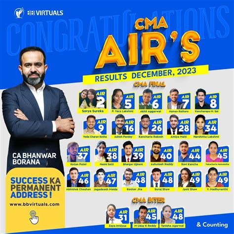Cma Sourabh Kumar On Linkedin Cma Cma Ca Cma Ca Cma