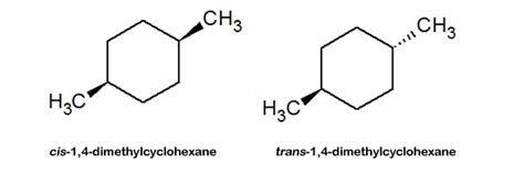 Stereoisomers Definition Formula And Types Lesson