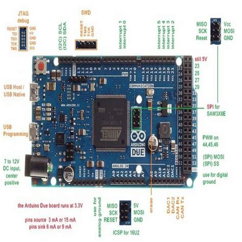 Arduino Due Microcontroller Board 33v At Best Price In New Delhi Id