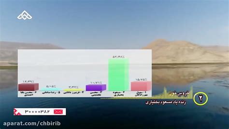 ترانه زیبای بختیاری با صدای زنده یاد مسعود بختیاری